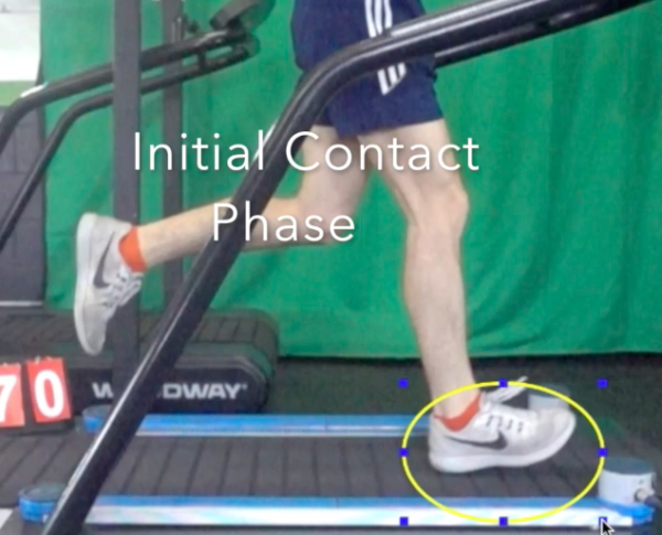 gait mechanics Archives - RunLab.us